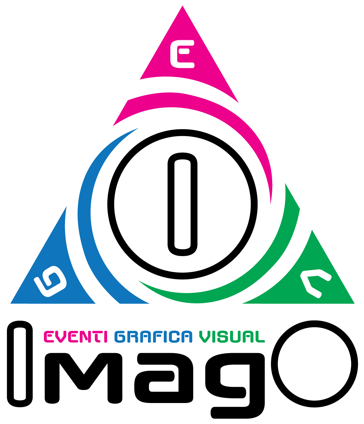 Il nostro logo | ImagO